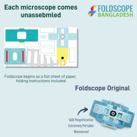 Unassembled Foldscope Original Paper Microscope – 1 Piece - Foldscope ...