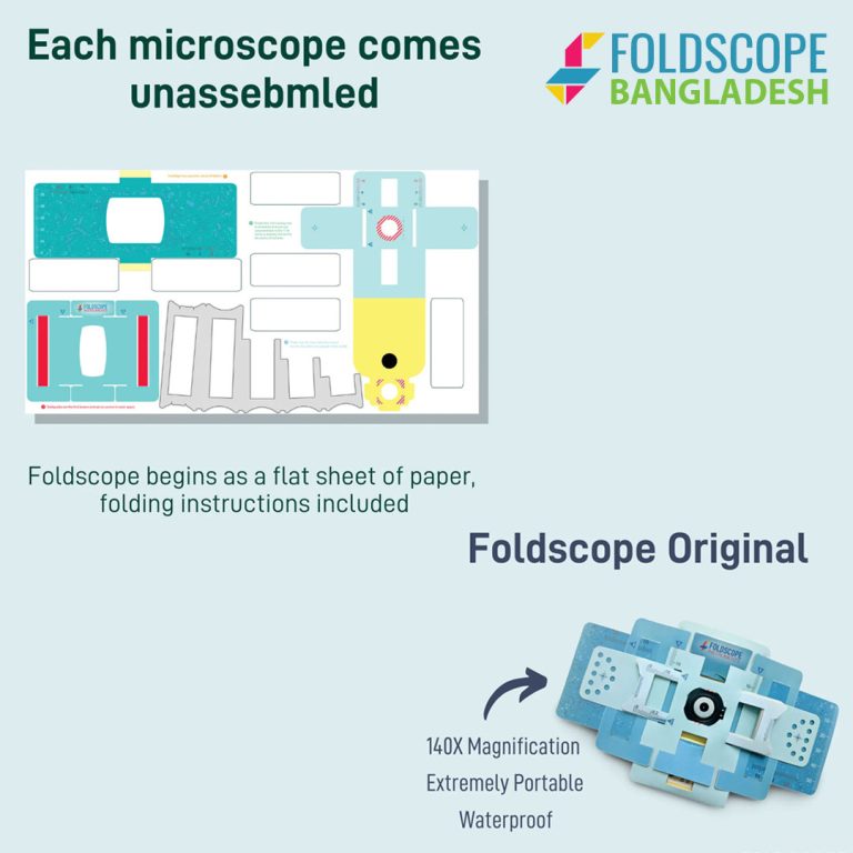Unassembled Foldscope Original Paper Microscope – 1 Piece - Foldscope ...